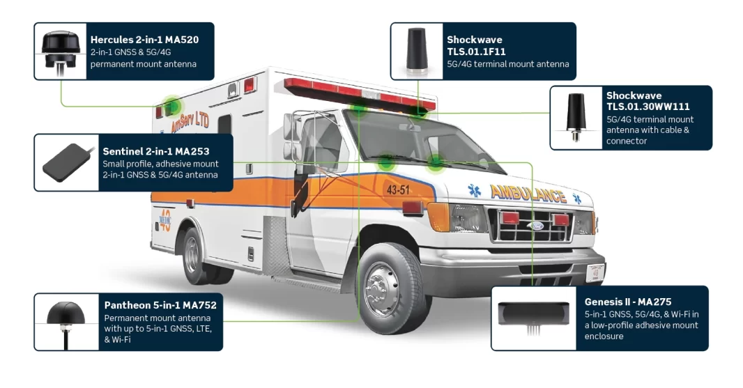 TAOGLAS – Ramco Rugged Portables